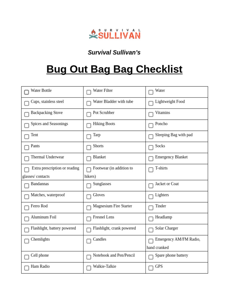 Bug Out Bag Checklist | PDF | Equipment | Manufactured Goods
