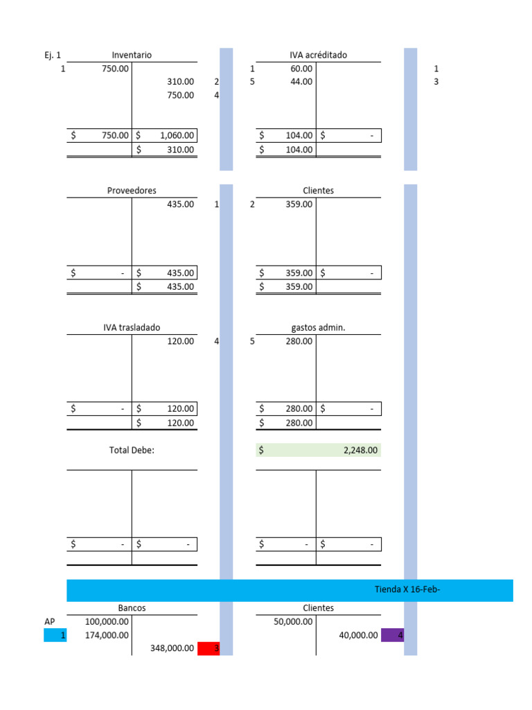 Ejercicios de Esquemas | PDF