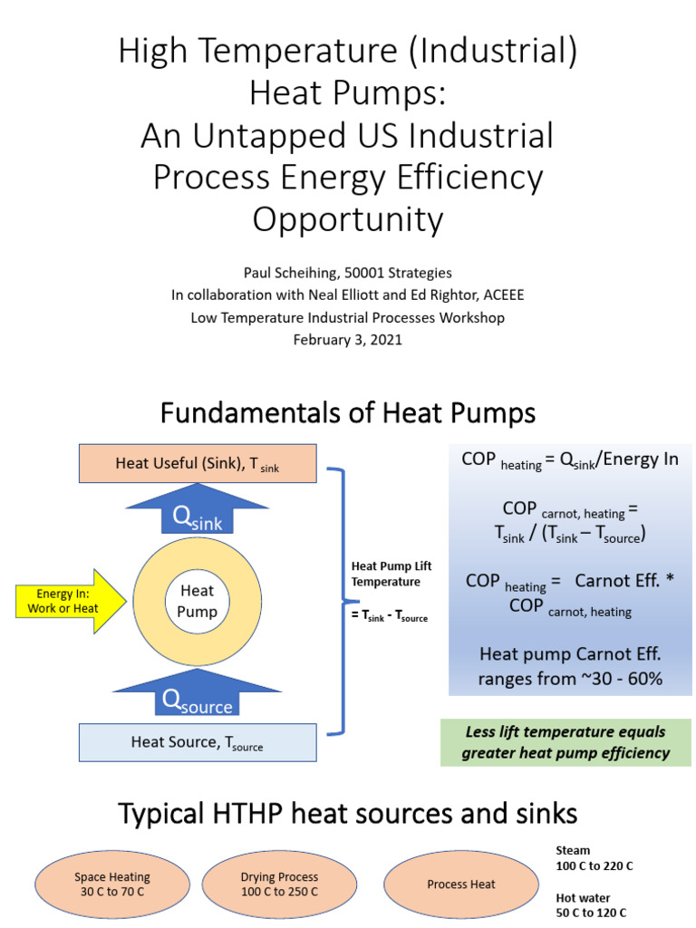 PRESENTATION - Heat Pumps | PDF | Heat Pump | Heat