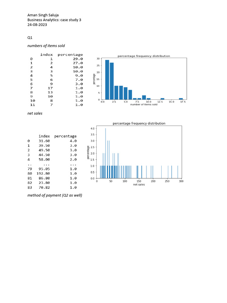 Case Study 3 Aman | PDF