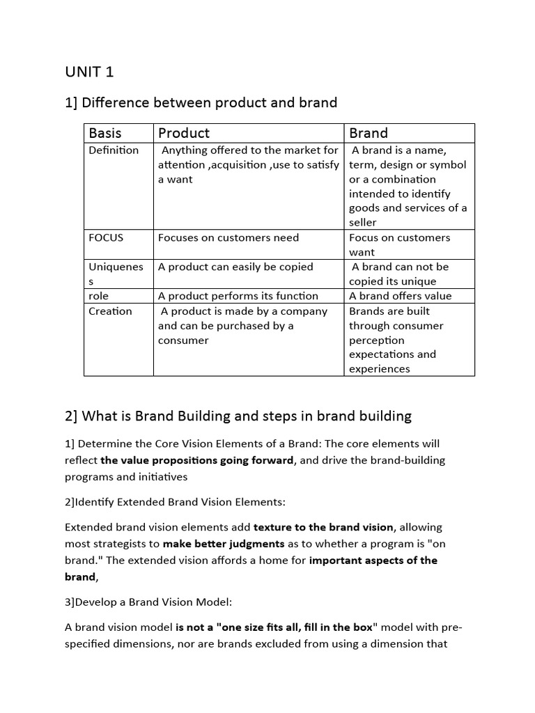 Brand Management | PDF | Brand | Marketing