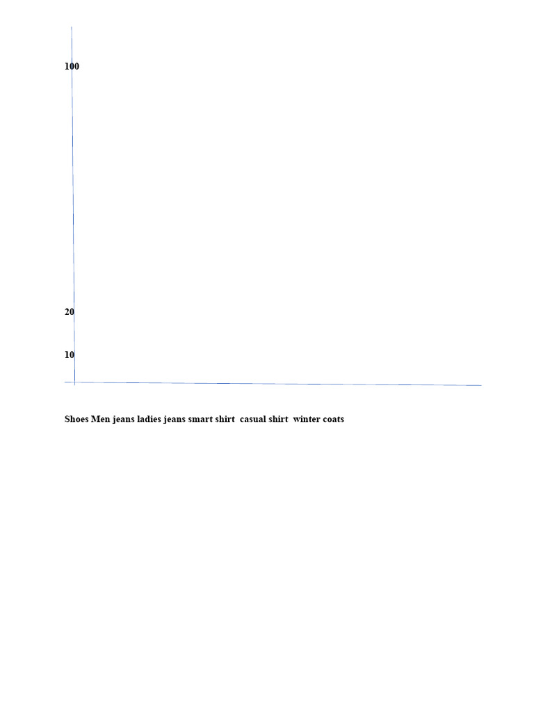 Weekly Report 2 | PDF