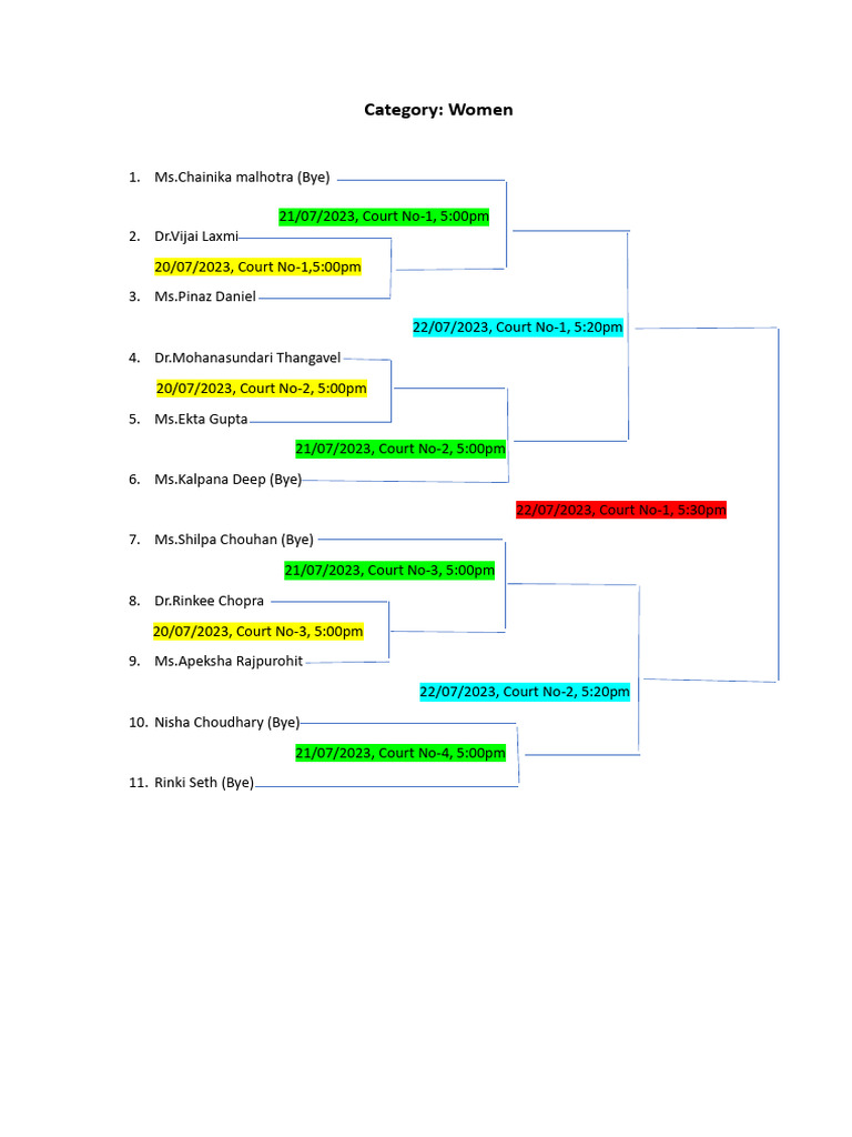 Badminton fixtures. | PDF