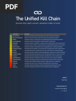 Lockheed Martin's Cyber Kill Chain | PDF | Malware | Security