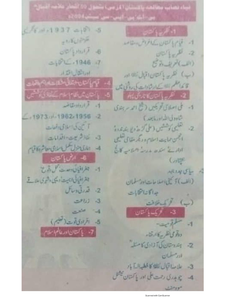 Fa20 BME 073 Fahad Subhani Sarwar | PDF