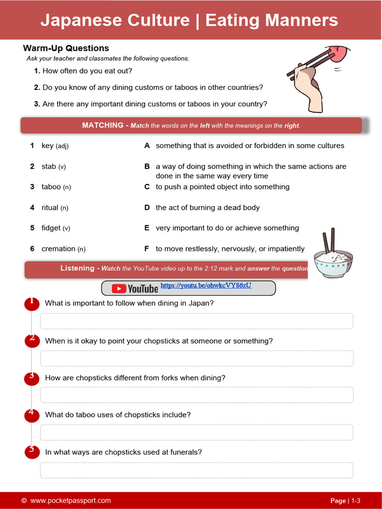 Japanese Culture Food Dining Customs Taboos Conversation Topics Dialogs ...