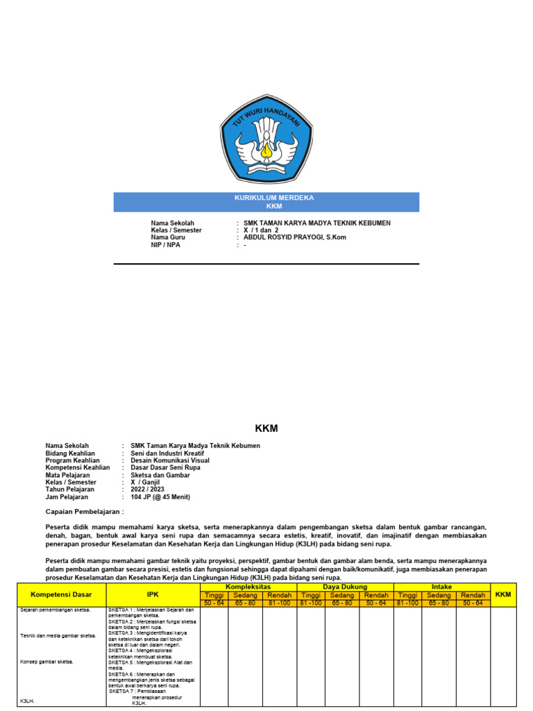 Kurikulum Merdeka KKM | PDF | Seni | Komputer