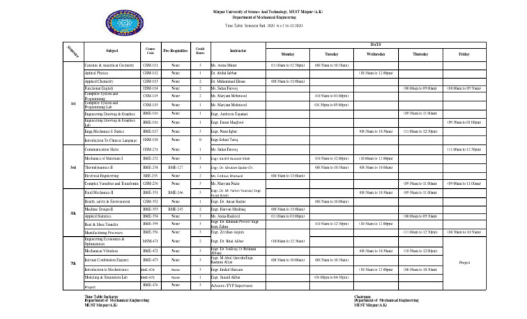 Time Table Fall 2020 (1) With Addition of 30 Mins | PDF | Physical ...