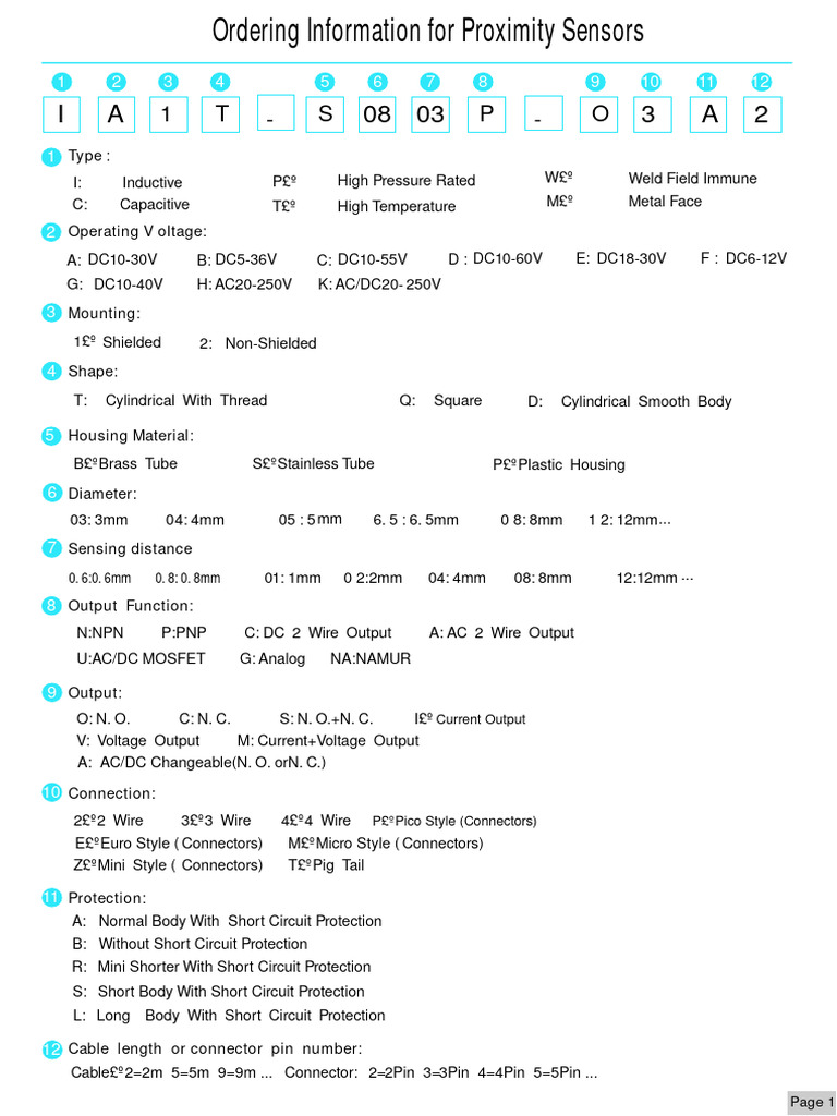 Sensor Inductivo - Maxwell | PDF | Electrical Connector | Equipment