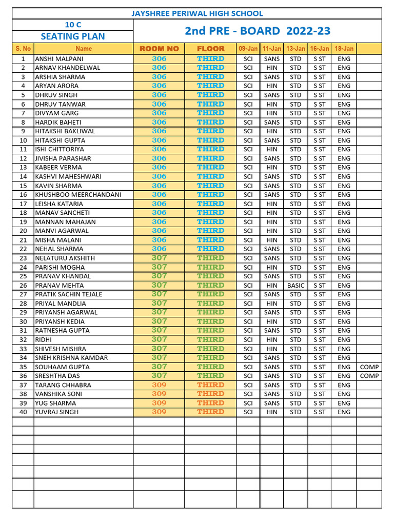 10 C - PB 2 - Seating Arrangement | PDF