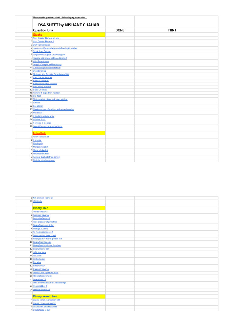 DSA Sheet Final - Google Sheets | PDF | Algorithms | Mathematical Relations