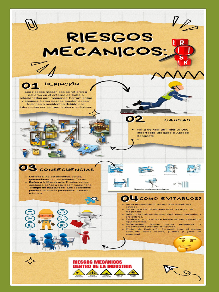 Riesgos Mecánicos | PDF