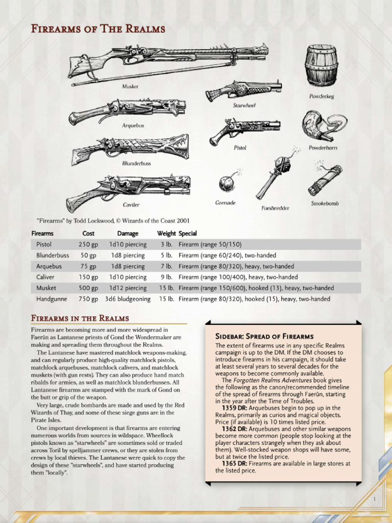 5e - Firearms of The Realms - GM Binder | PDF