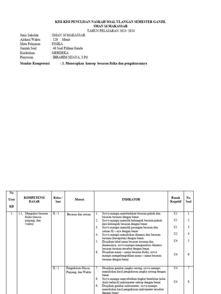 Kisi-Kisi Pengukuran Besaran Dan Satuan Ibe X SMT 1 | PDF