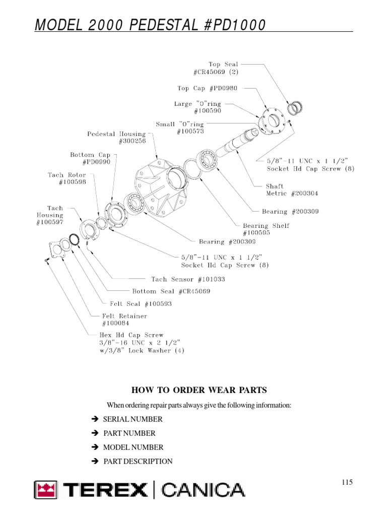 Model 2000 Wear Parts Ordering Guide | PDF