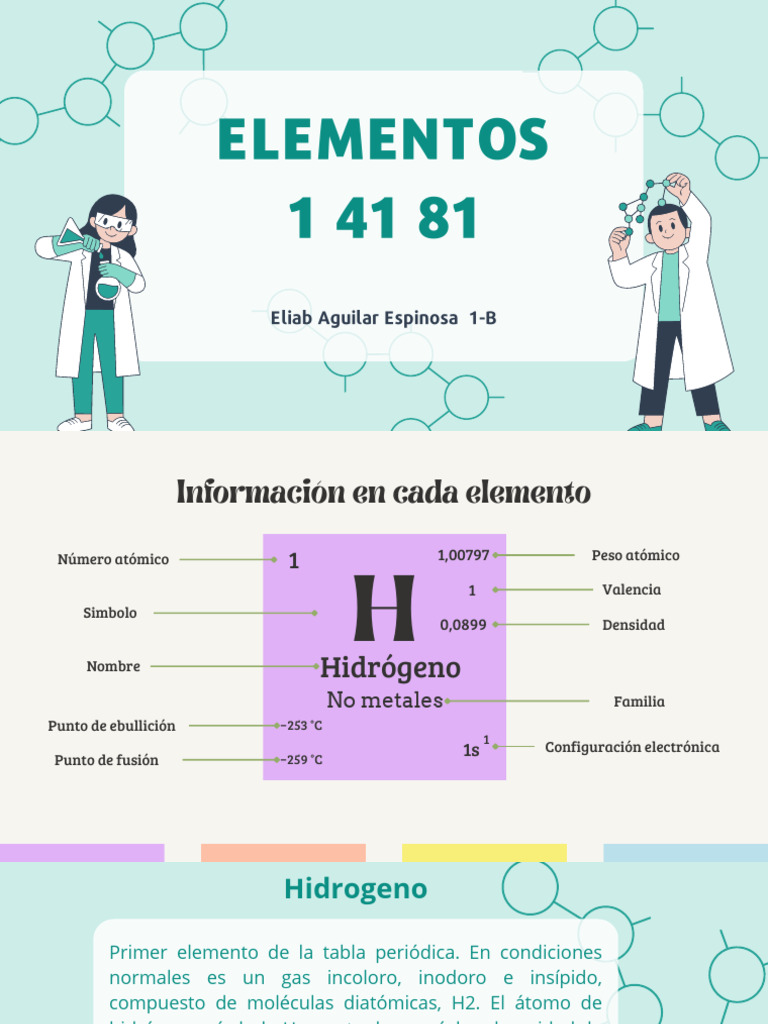 ELIAB AGUILAR Elementos 1, 41, 81 | PDF | Hidrógeno | Compuestos químicos