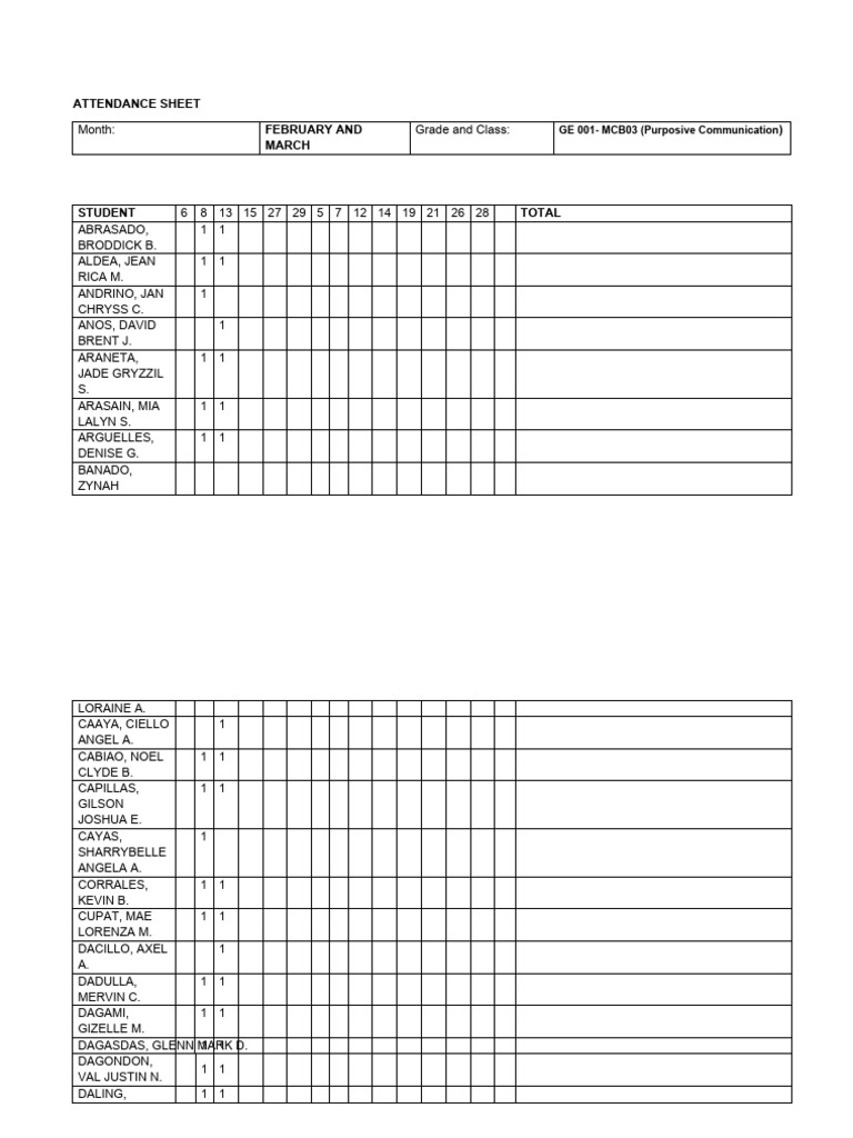 February-March Attendance GE 001-MCB03 | PDF