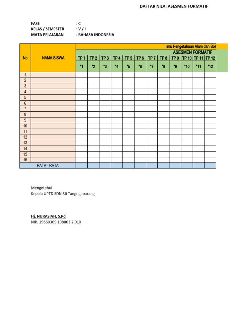 Daftar Nilai Kumer KLS 5 | PDF