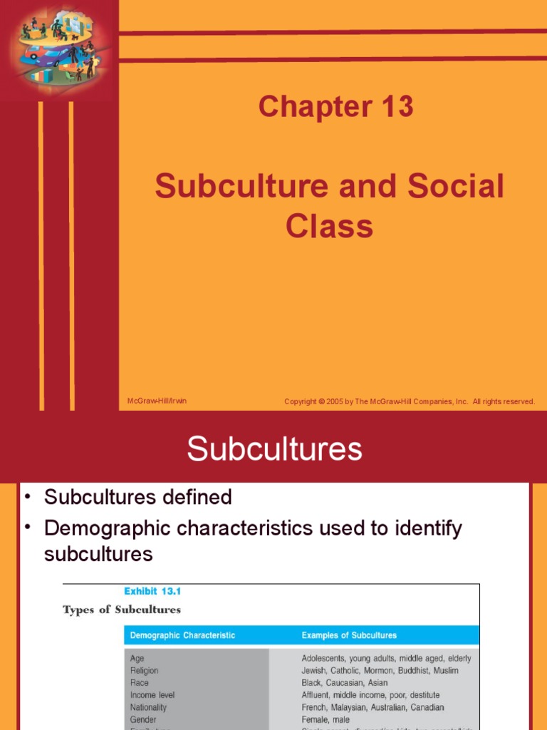 Chap 013 | PDF | Behavior | Marketing