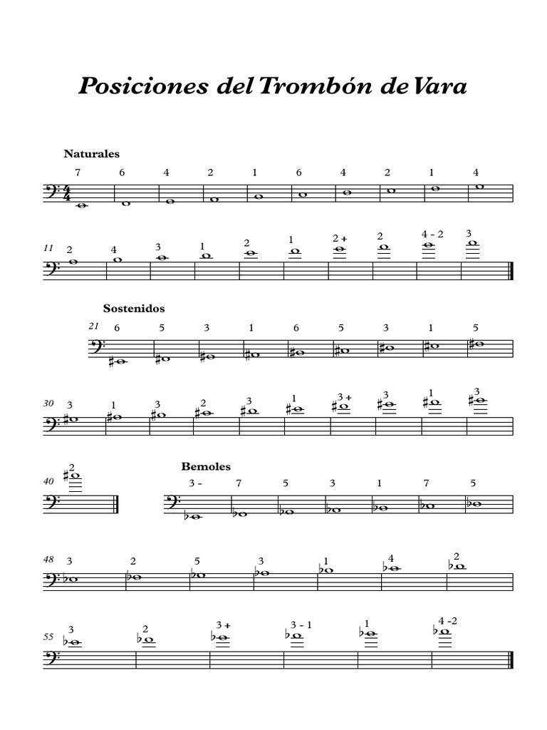 Posiciones Del Trombon De Vara Pdf
