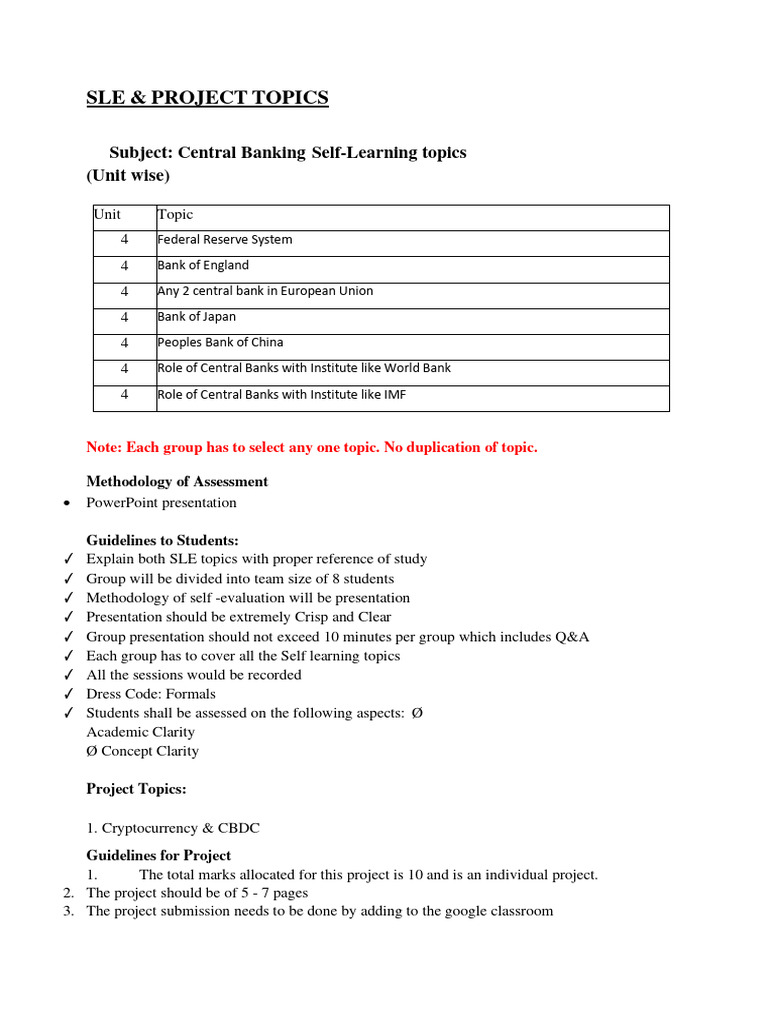 Project and Sle Topics Sem VI | PDF | Insurance | Investing