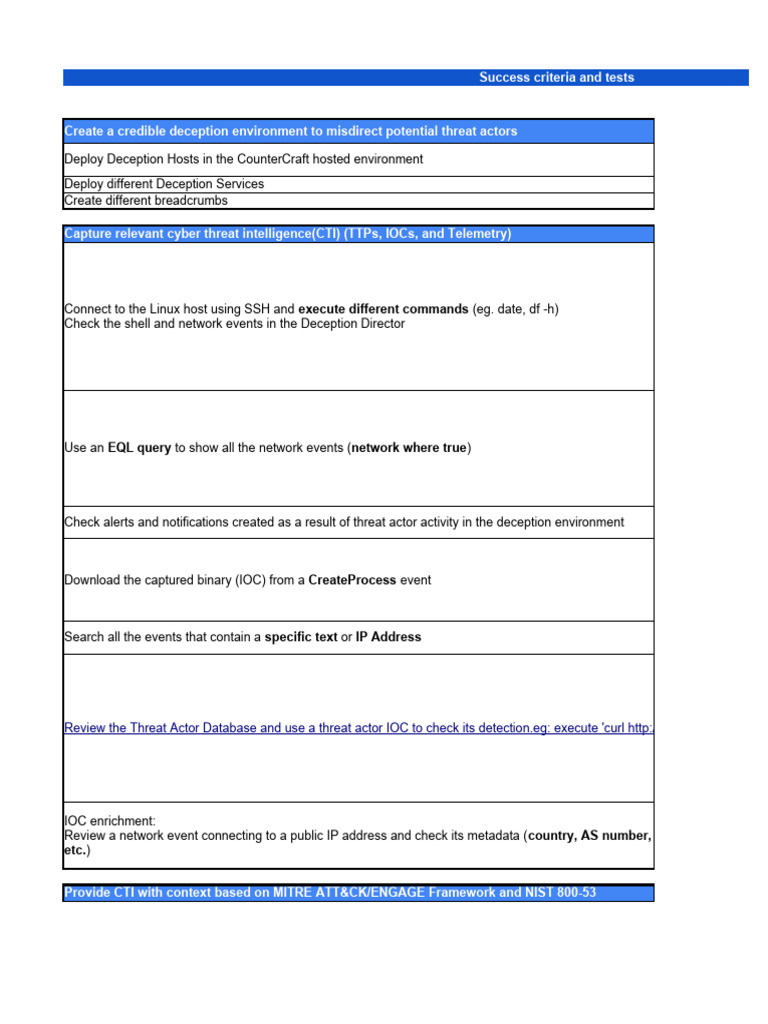 Template - 003 - Success Criteria and Tests | PDF | File Transfer ...