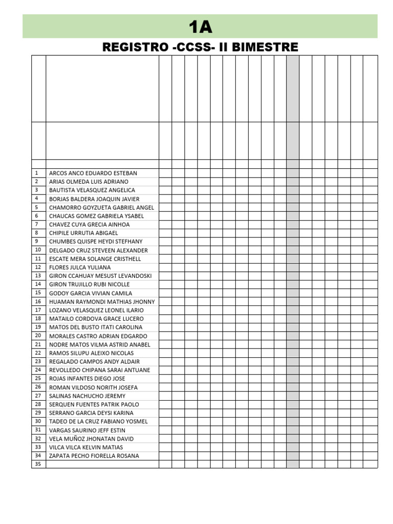 Registro - Ccss-Ii Bimestre | PDF
