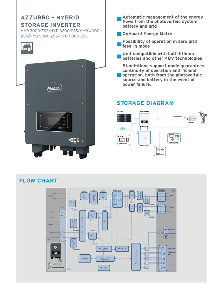 Datasheet ZCS 1PH HYD 3000-6000 ZSS | PDF | Photovoltaic System ...