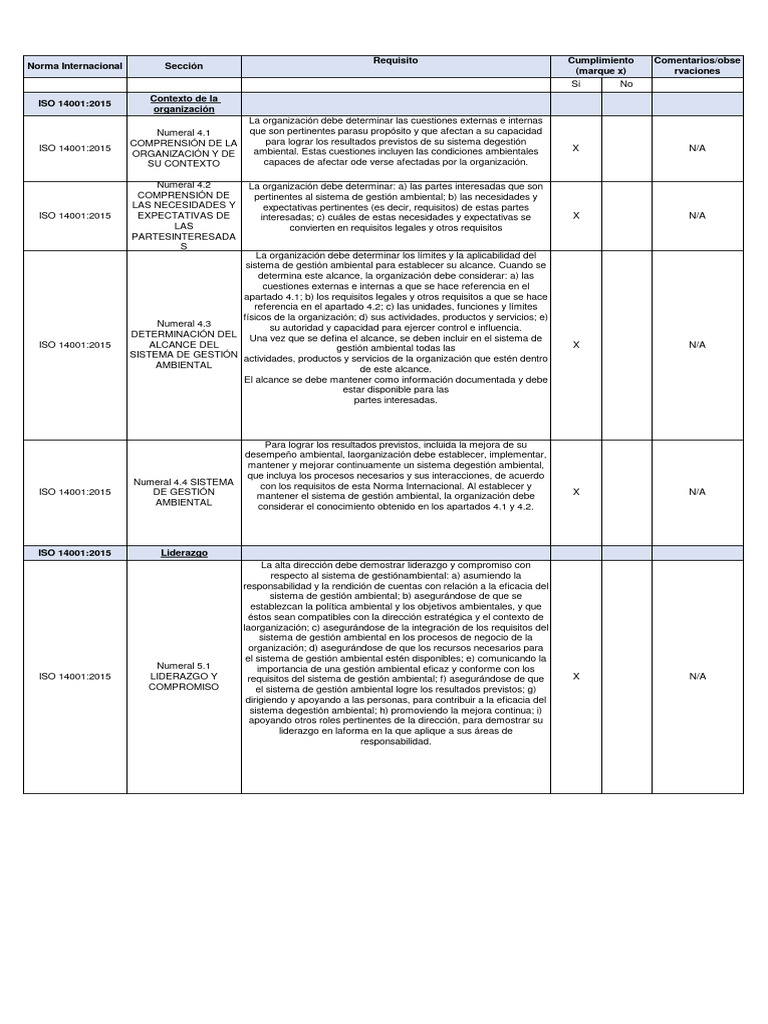 AA2-EV4. Taller 3 Verificar y Actuar. | PDF | Evaluación del ciclo de vida | Auditoría