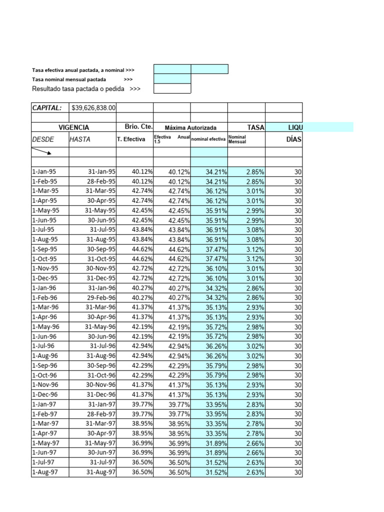 Tabla Intereses de Plazo | PDF