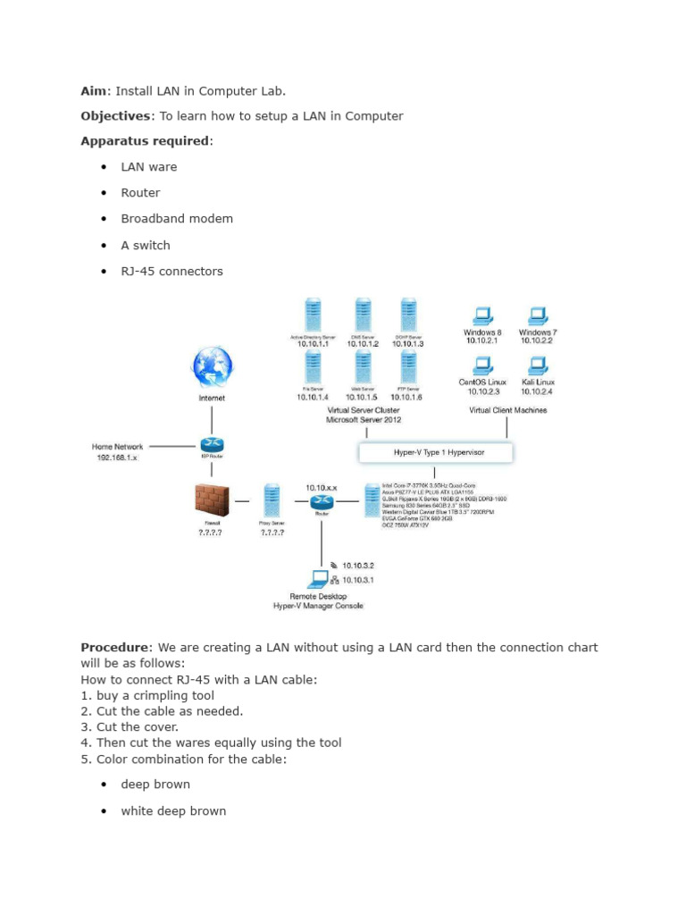 LAN Istallation | PDF | Computer Network | Local Area Network