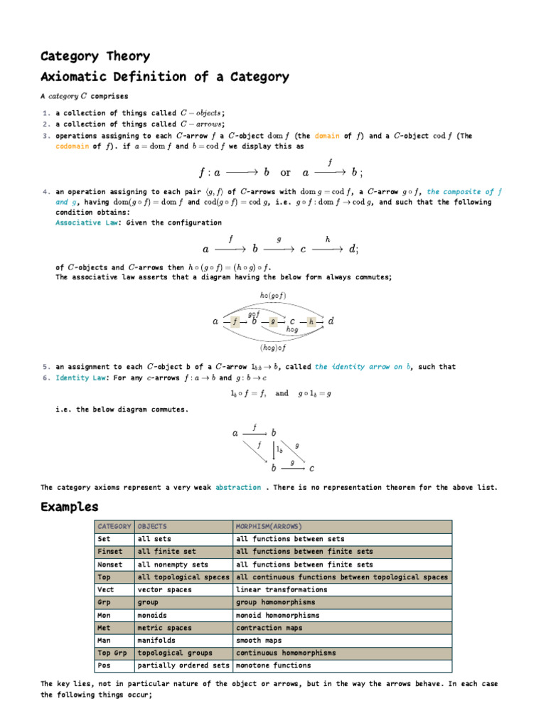 Category Theory | PDF | Function (Mathematics) | Mathematical Relations