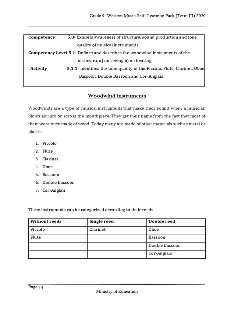 Grade 9 Western Music Short Notes