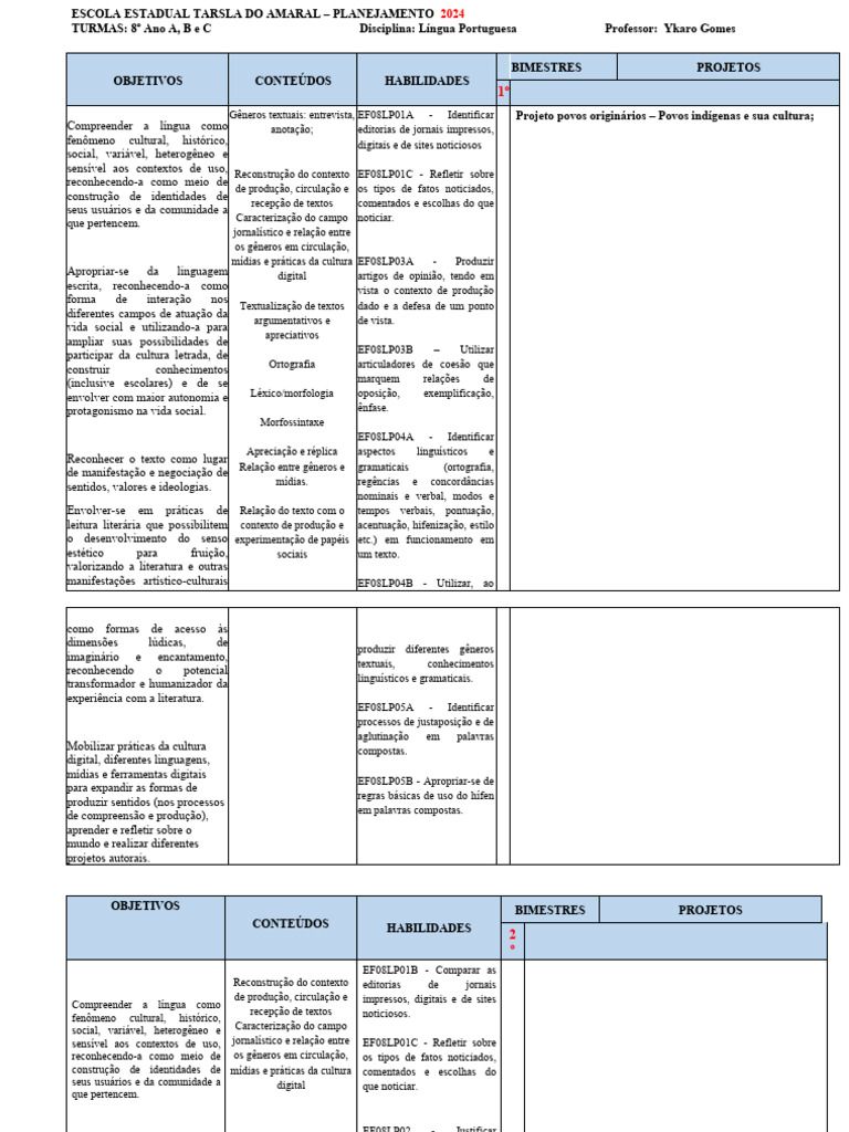 Plano de Aula Semestral 8º Anos LP | PDF