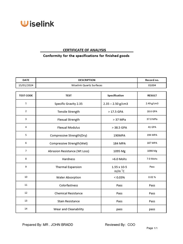 Quartz Surfaces Analysis Report | PDF | Pascal (Unit) | Strength Of ...