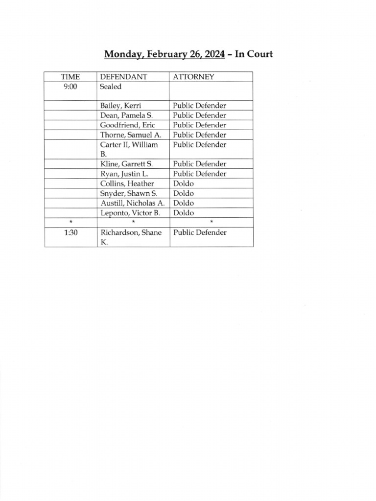Jefferson County Court Calendar Feb. 26, 2024 | PDF | Law