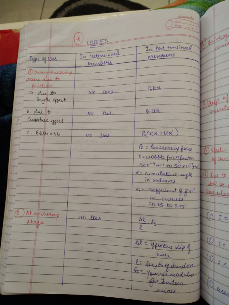 C Programming Basics and Concepts | PDF | Teaching Methods & Materials