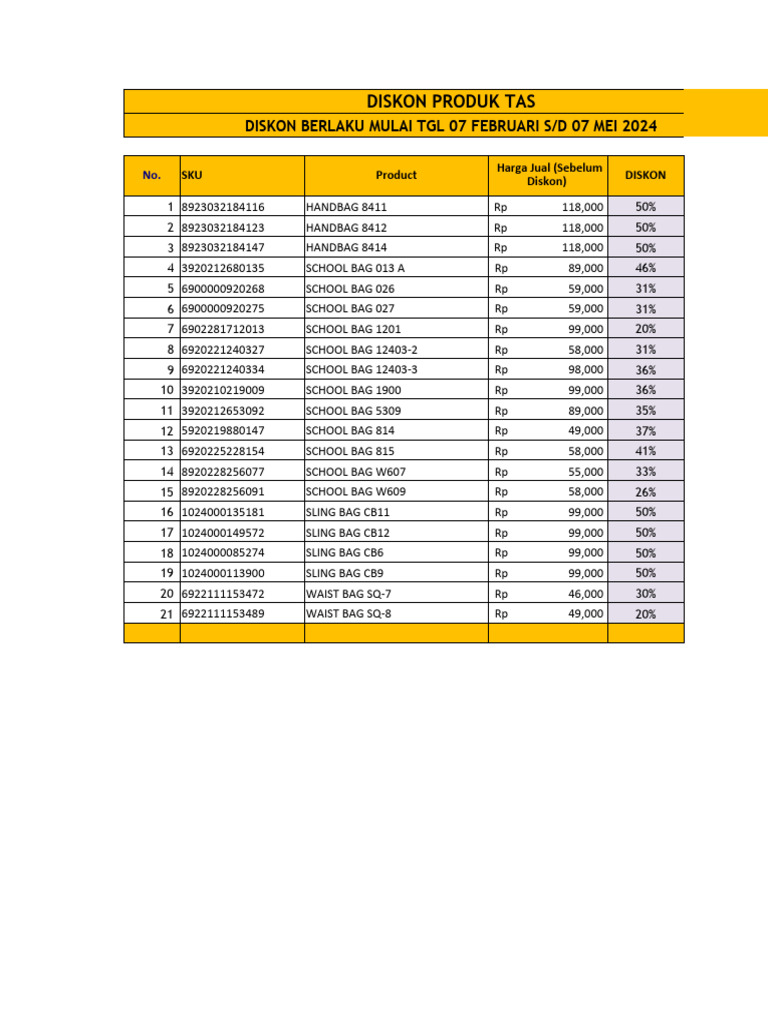 Diskon Tas 07.02.2024 | PDF | Home & Garden