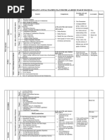 (Ebook) Linear Systems and Signals by B. P. Lathi, Roger Green ISBN ...