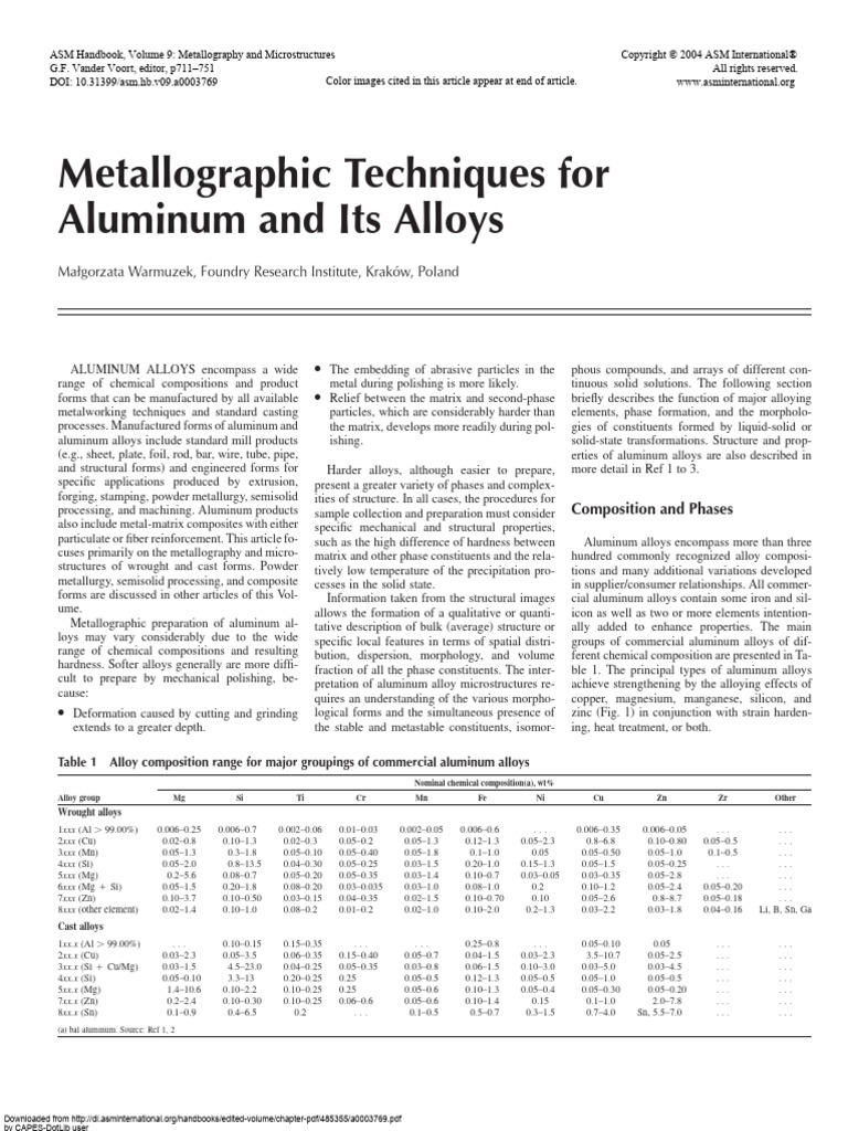 Metallographic Techniques For Aluminum and Its Alloys | PDF Metallographic Techniques For Aluminum and Its Alloys | PDF