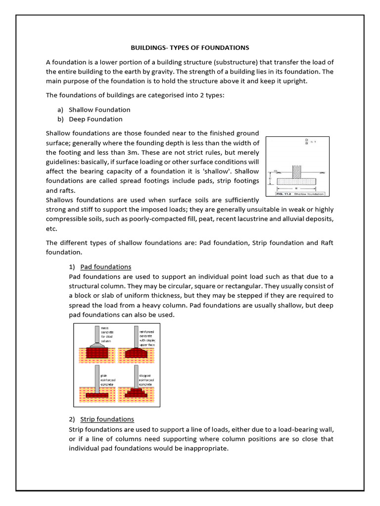 Buildings-Types of Foundations | PDF | Deep Foundation | Foundation (Engineering)