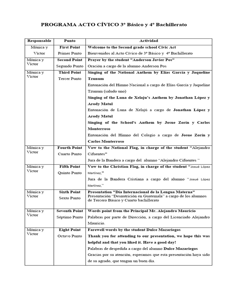 Acto Cívico Escolar: Programa Completo | PDF