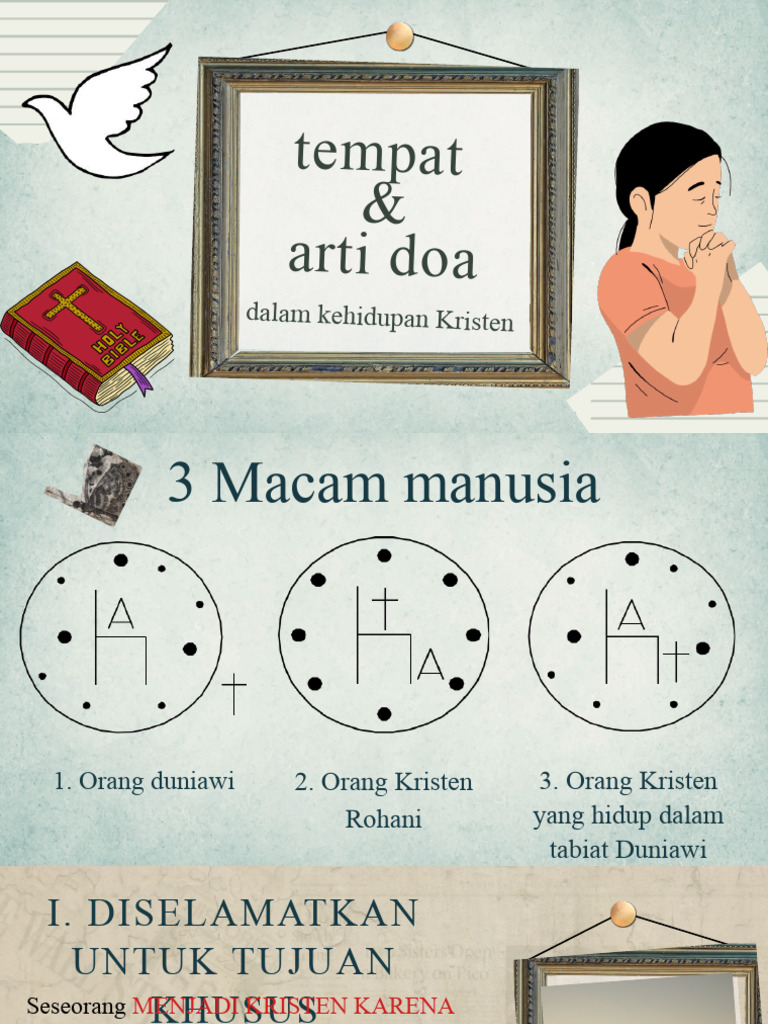 Tempat Dan Arti Doa | PDF