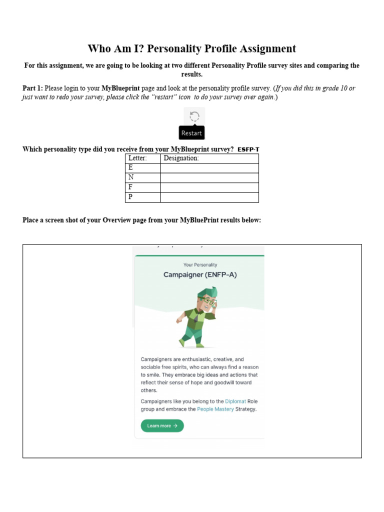 Personality Profile Comparison Assignment | PDF | Psychology