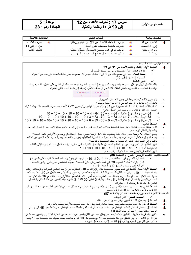 Fiches-Fadae-Eriyadiyate 1AP Unité 5 | PDF