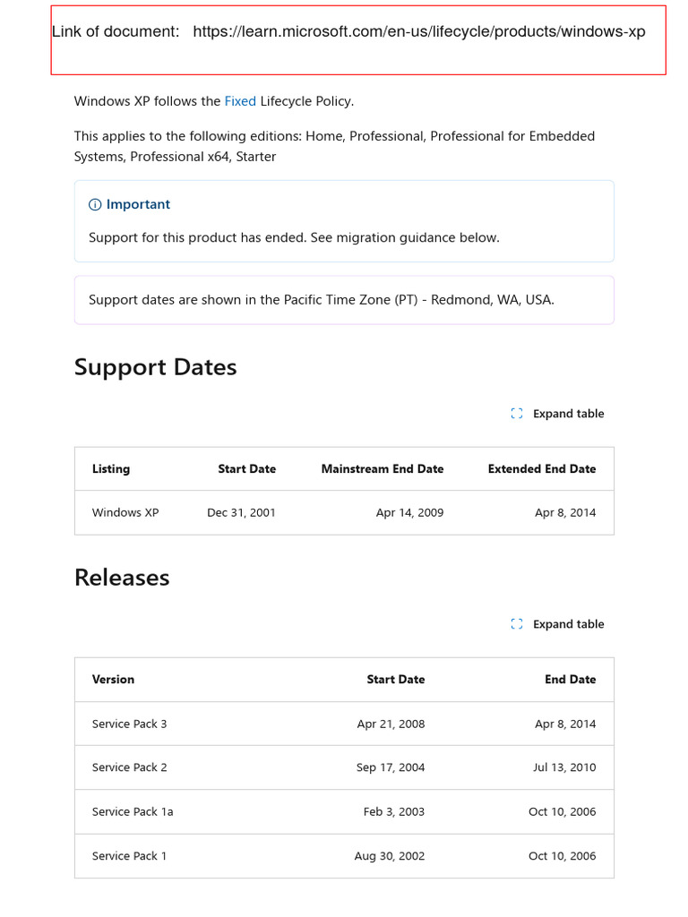 Windows XP Support Timeline | PDF
