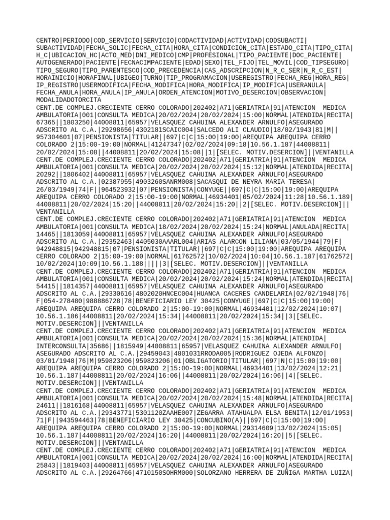 697 20240219 20240224 PacCitCExt | PDF