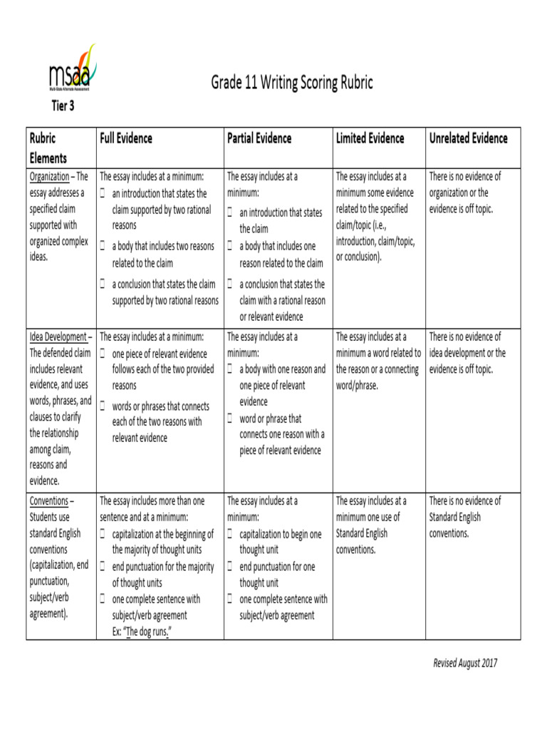 Grade 11 Writing Rubric - Aug2017 2 | PDF | Sentence (Linguistics ...