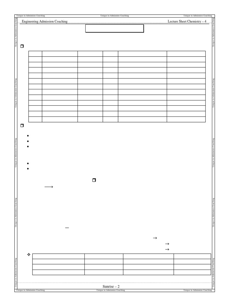 English Medium Lec - Chemistry - 4 2020 | PDF | Chemistry | Titration
