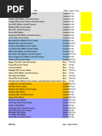 Fish Names in Marathi | PDF | Fishing Industry | Aquatic Animals